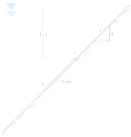 Premium FE Exam Platform