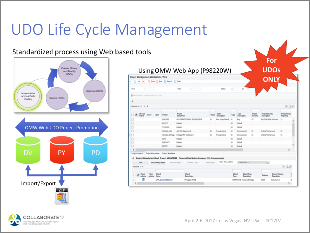 User experience in E1 - what is UX1 and UDO? | ERP-One