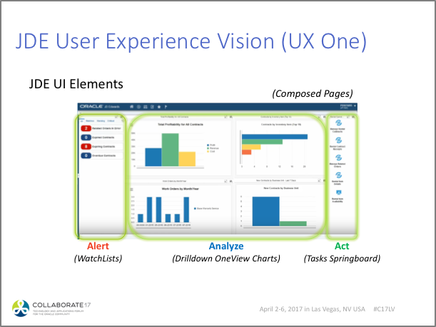 User experience in E1 - what is UX1 and UDO? | ERP-One