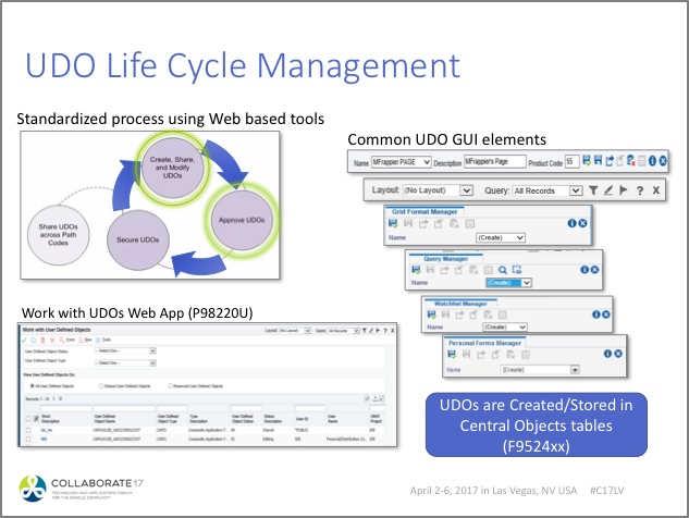 User experience in E1 - what is UX1 and UDO? | ERP-One