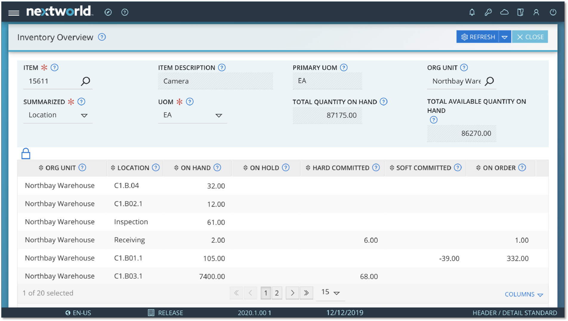 Hello Nextworld Distribution. | ERP-One