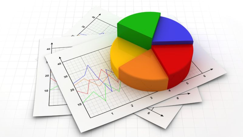 What Are MIS Reports: Types, Examples & How To Prepare? - Magenta Insights