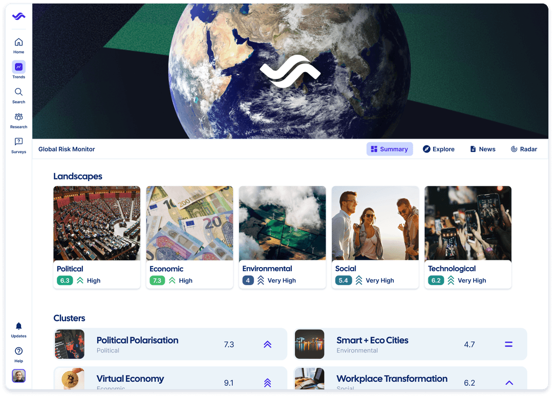 The #1 Strategic Trend Tracking Platform - Trendtracker