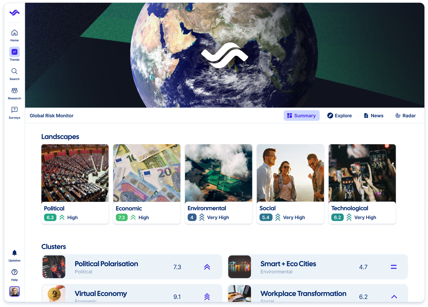 Trendtracker - Trend Board