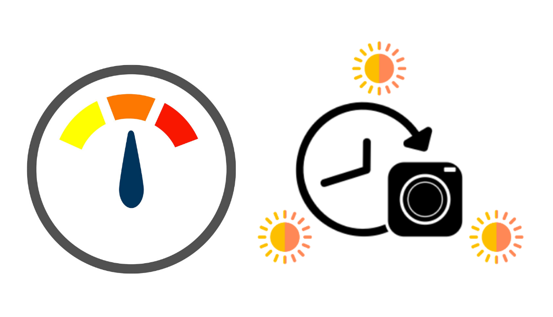 Event Severity and Time-lapse DVR
