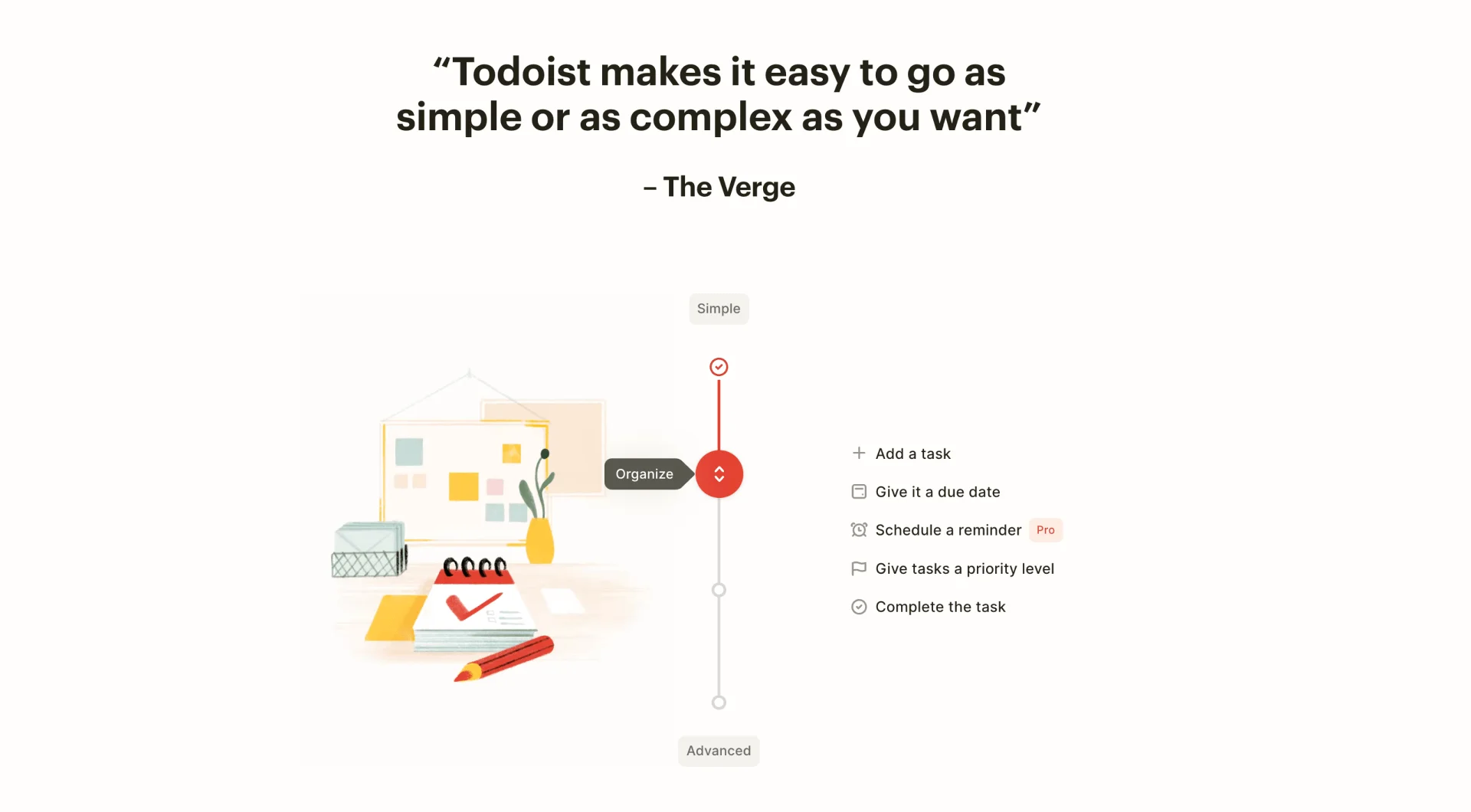 Navbar Gallery | Todoist