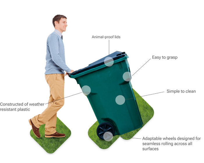 Affordable Residential Garbage Pickup Services