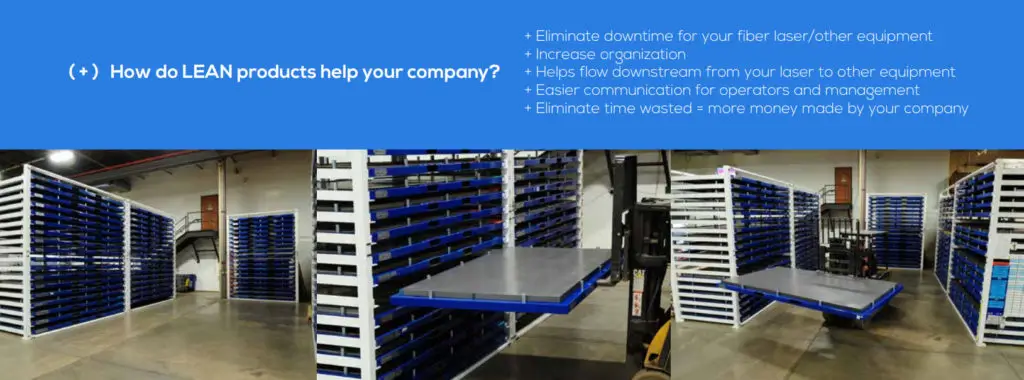 5 Signs That Your Shop Needs LEAN Sheet Metal Storage - LEAN ...