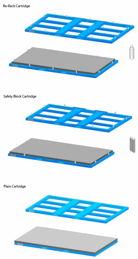 Picking The Best-Fit LEAN Storage System - LEAN Manufacturing Products