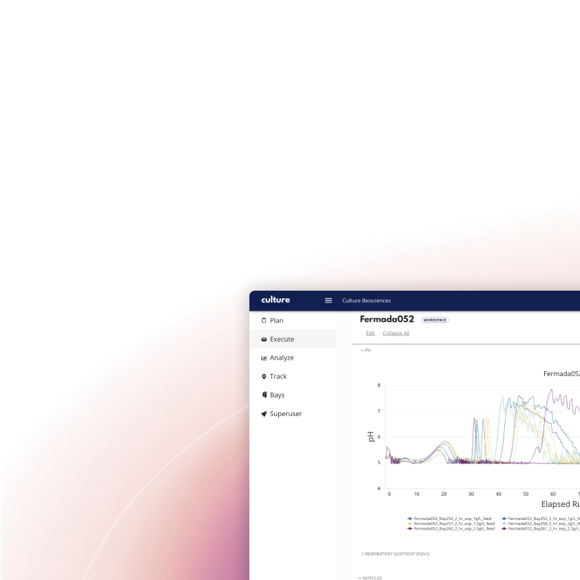 Contact | Culture Biosciences