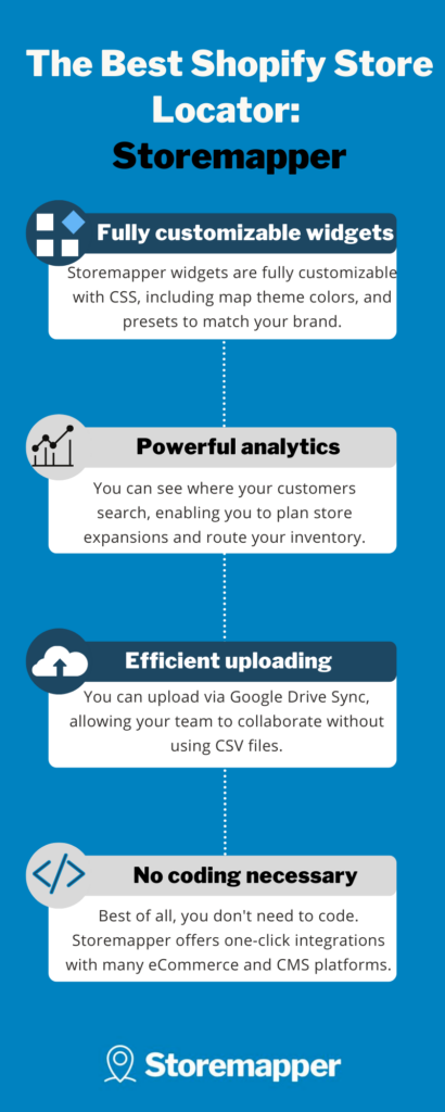 Storemapper - Store Locator App & Widget