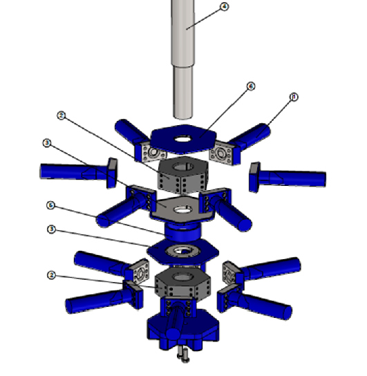 Mill Wear Parts | Global Met Tech