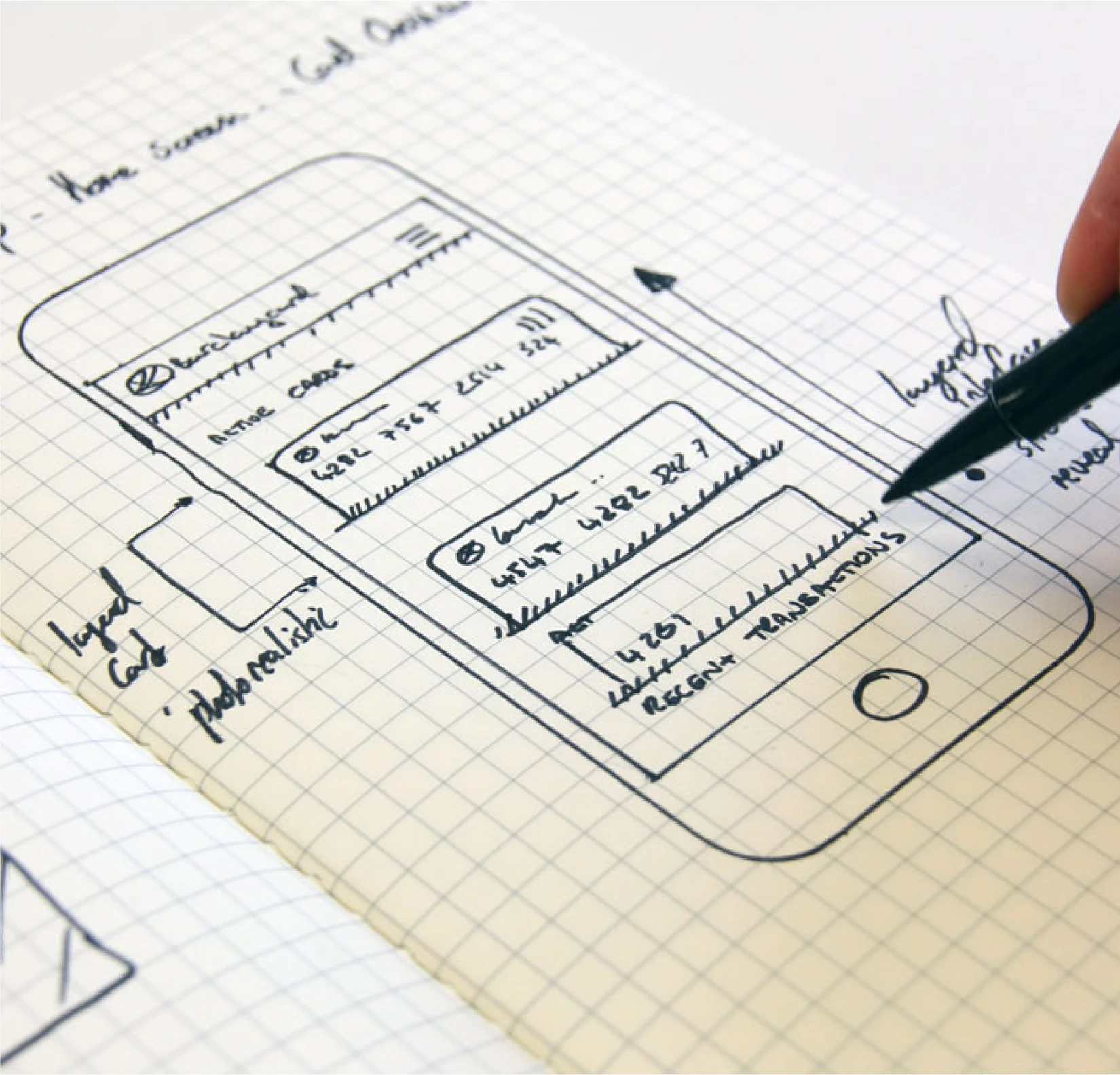 Digital Product Design Agency | Seymourpowell