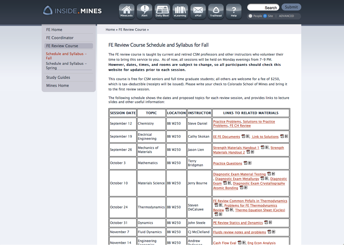 Free FE Exam Prep: 39 Insanely Useful Review & Study Guides
