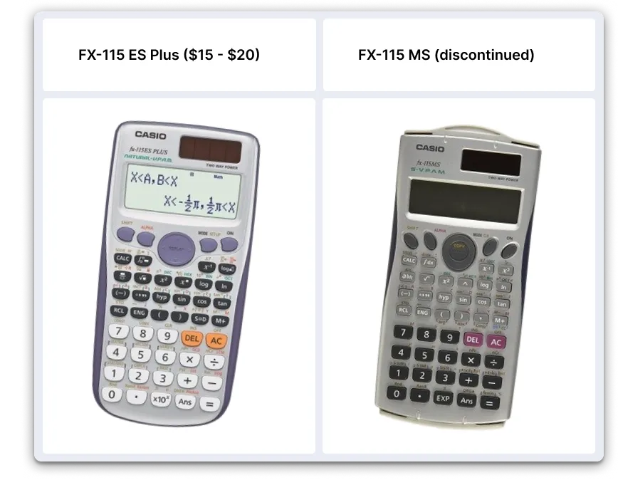 Choosing The Best FE Exam Calculator: 2024 Update