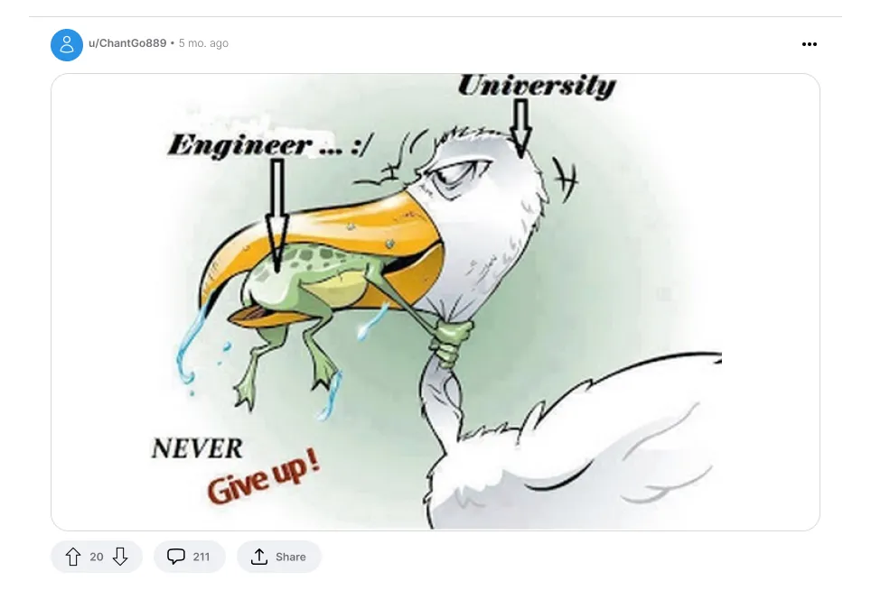 20+ Engineering Jokes: 2024's Best Gut-Busters