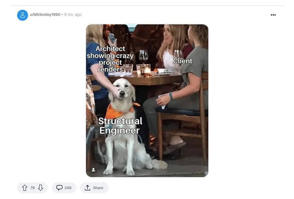 20+ Engineering Jokes: 2024's Best Gut-Busters