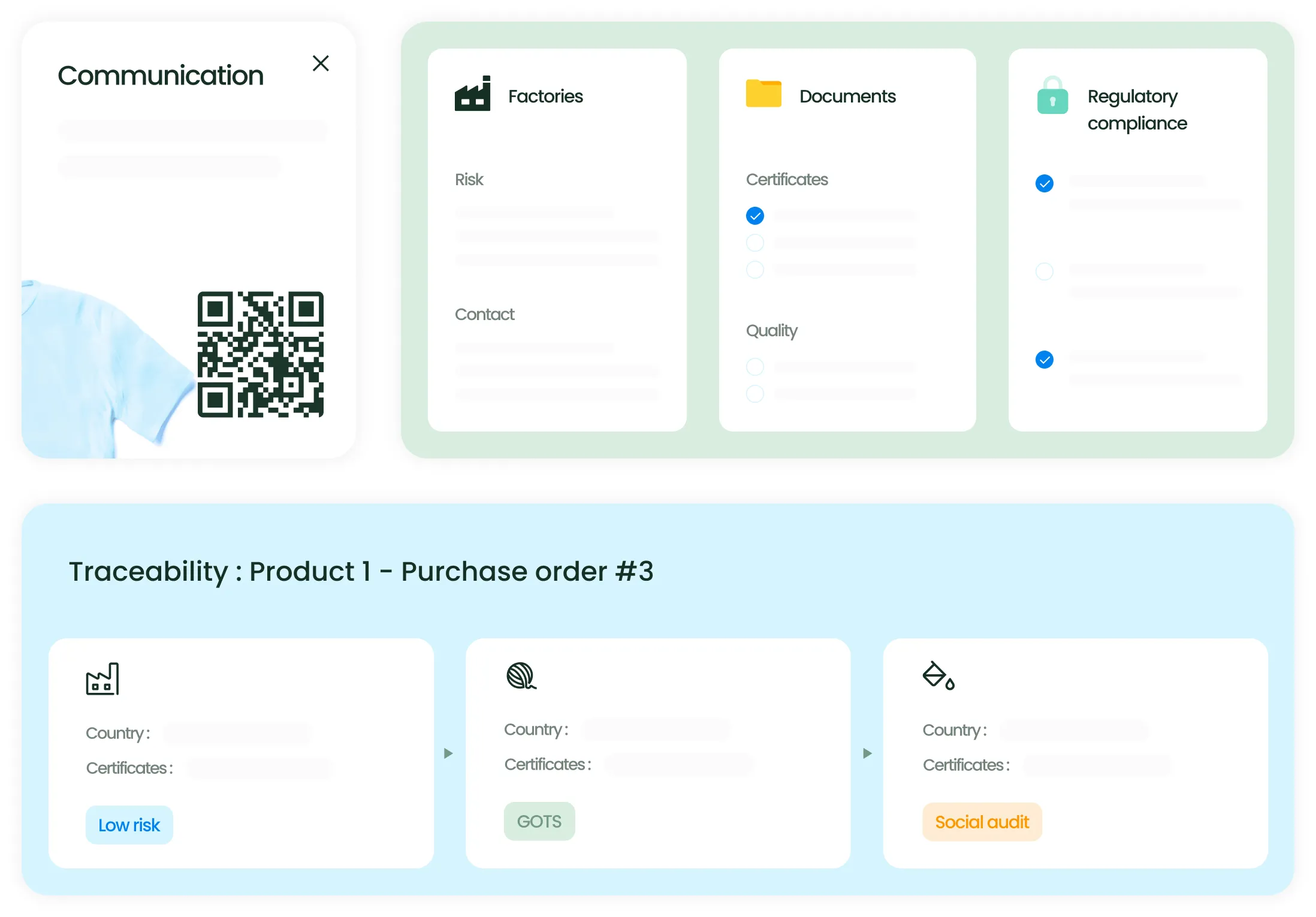 Trace For Good - Traceability. Collaboration. Compliance.