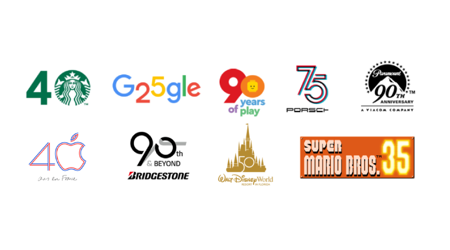 L’anniversaire de marque : un phénomène marketing étonnant