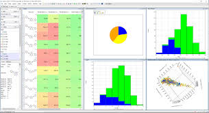 The Digital Lab Needs an IDS: a First Principle Analysis