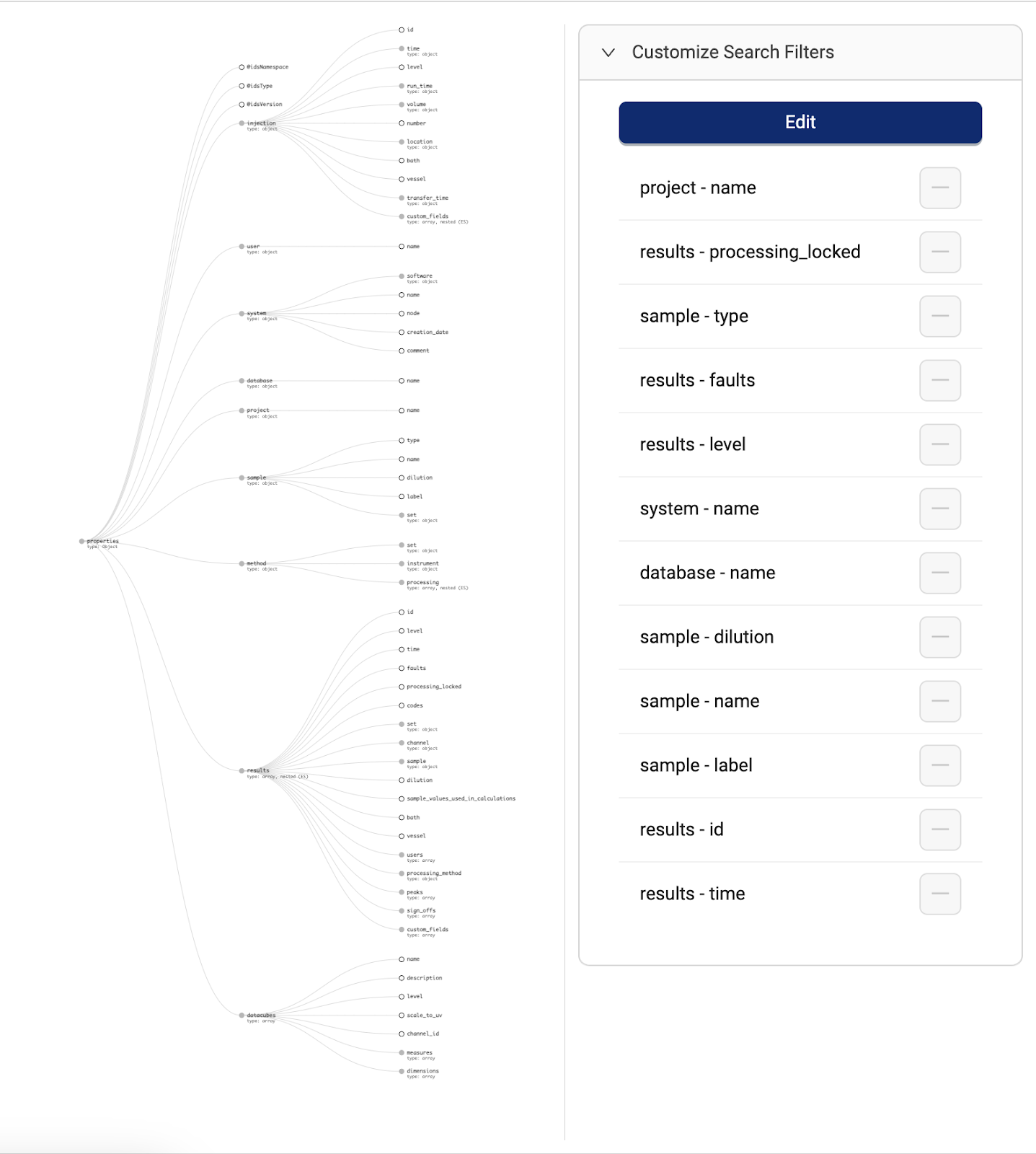 Unlock scalable access to engineered scientific data from Athena ...