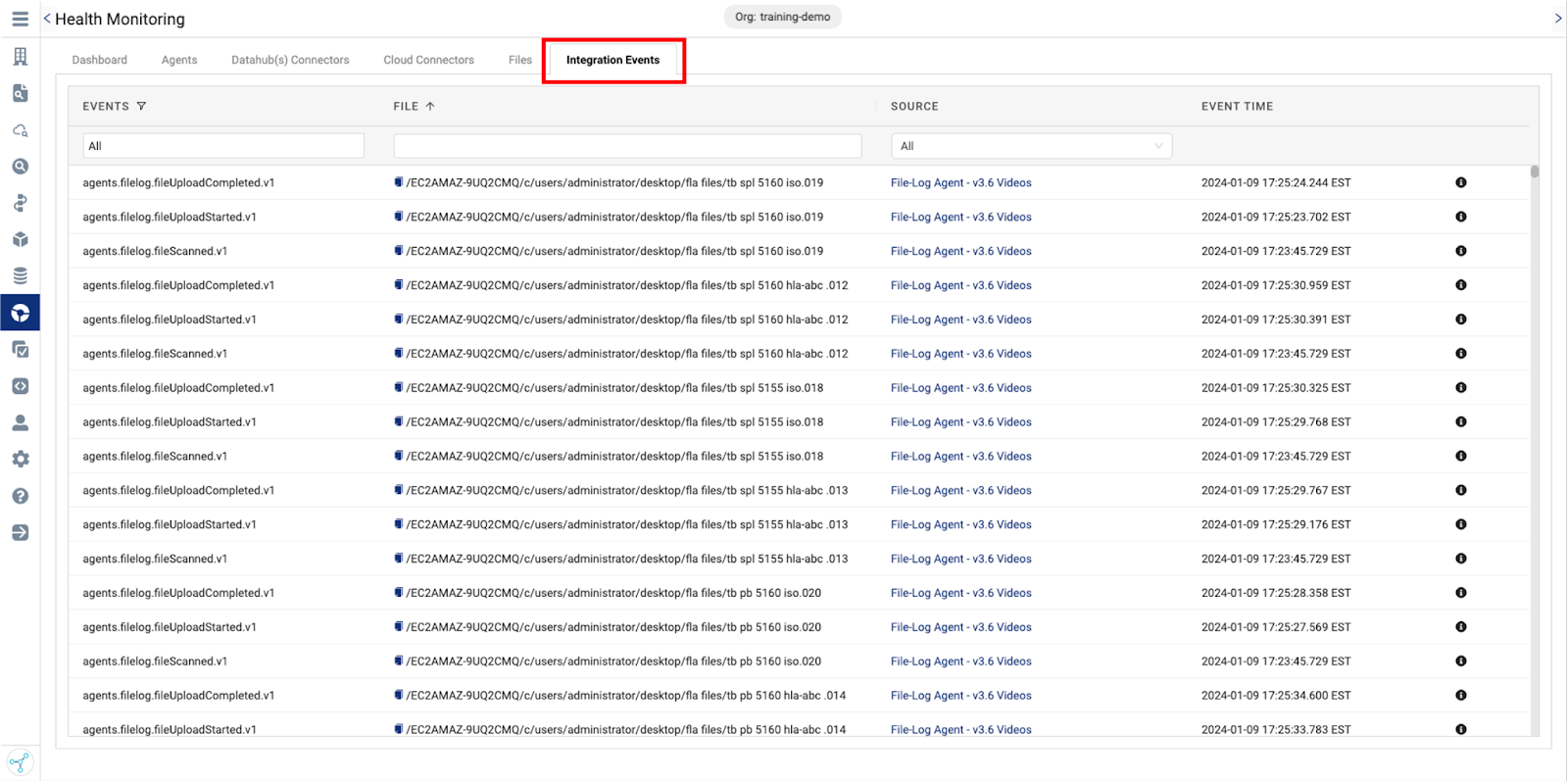 Tetra Data Platform v3.6 File Journey