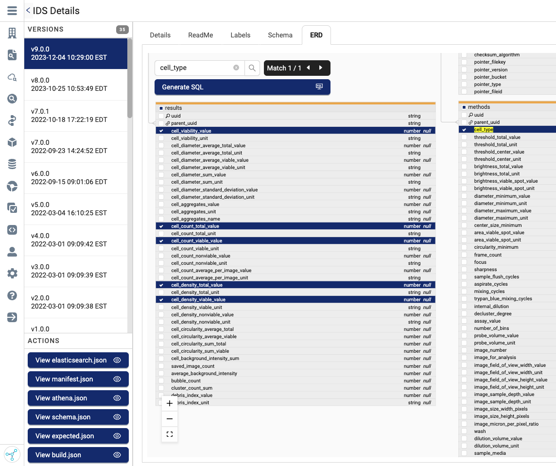 Tetra Data Platform v3.6: Transforming the scientific data engineering ...
