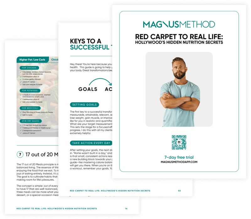 Magnus Method Fitness & Weight Loss App | Magnus Lydgback Training