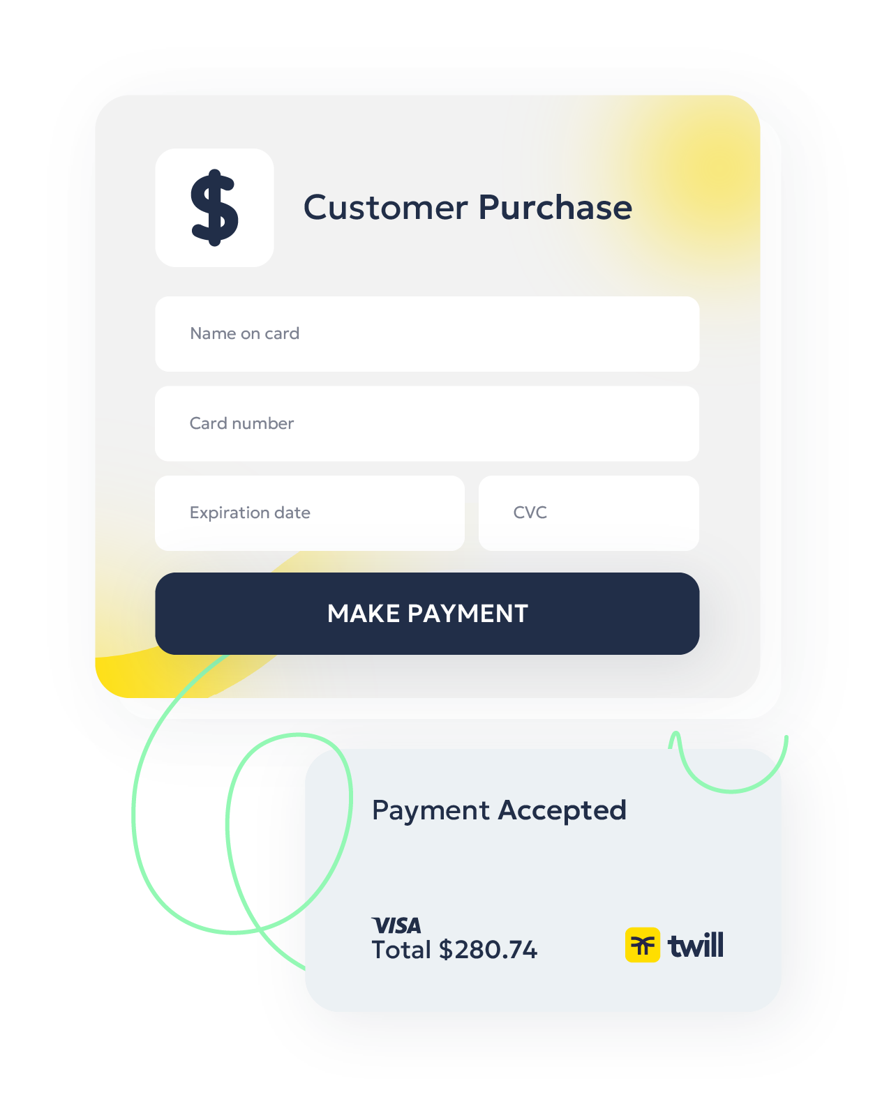 Twill Payments Payments Woven Into Business