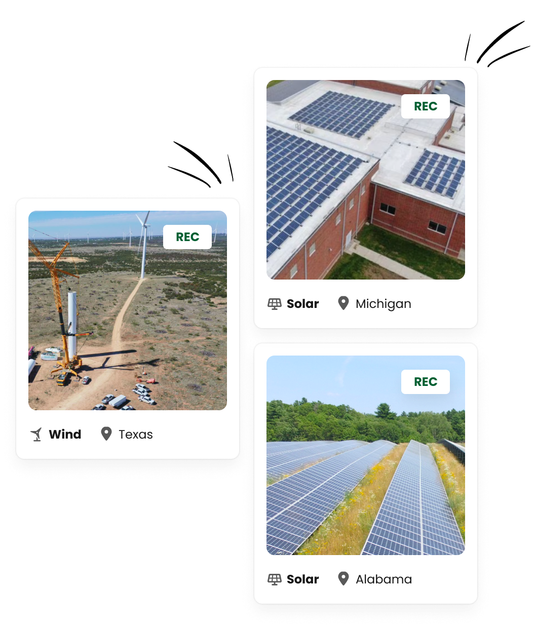 Buy High-impact RECs with Ever.green