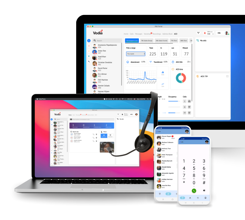 Discover Seamless Integration Solutions with Vodia