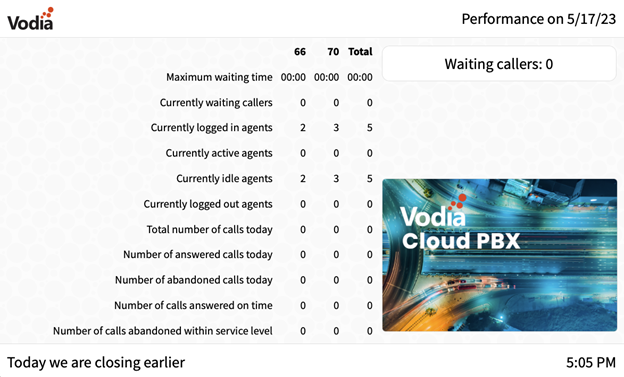The New Vodia Wallboard