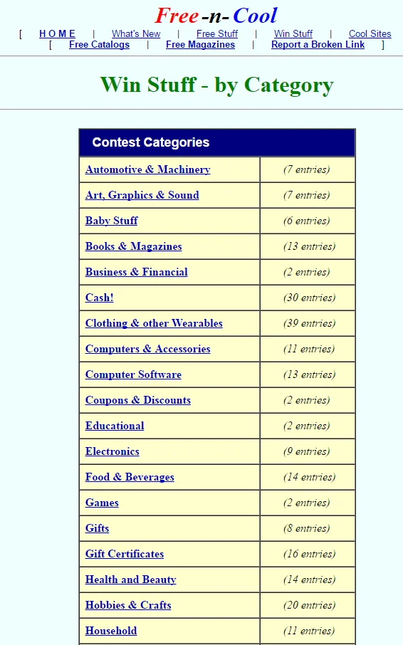 101 websites to submit and promote Online Contests | UpViral
