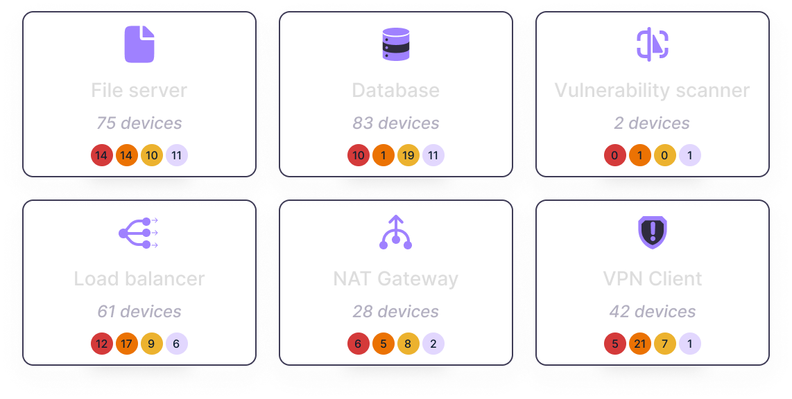 Deep Network Observation by NANO Corp - Elevate your Network Visibility