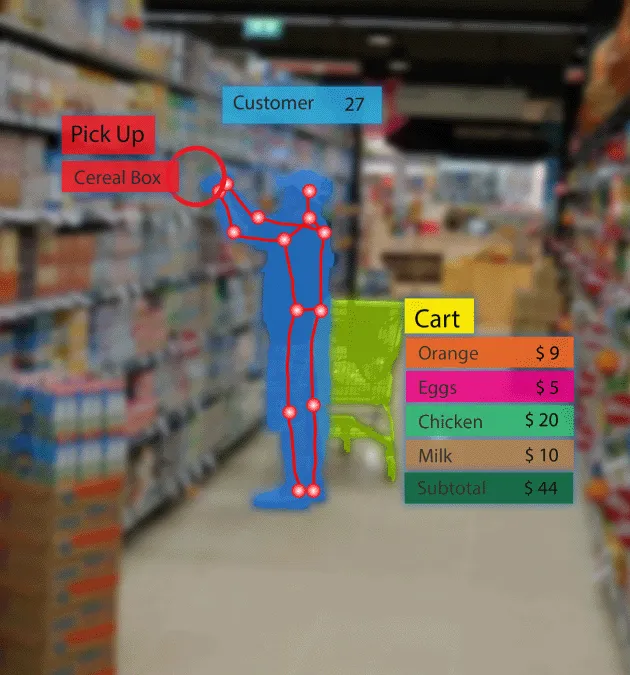 Improves AI with Data - Powering AI Innovation | Appen