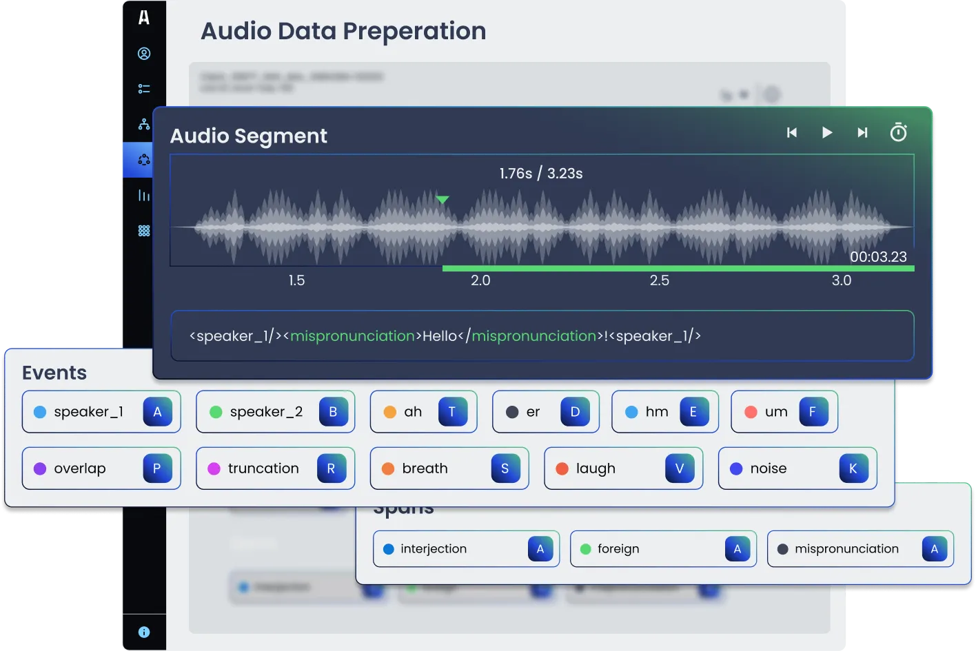 AI Training Data | Appen