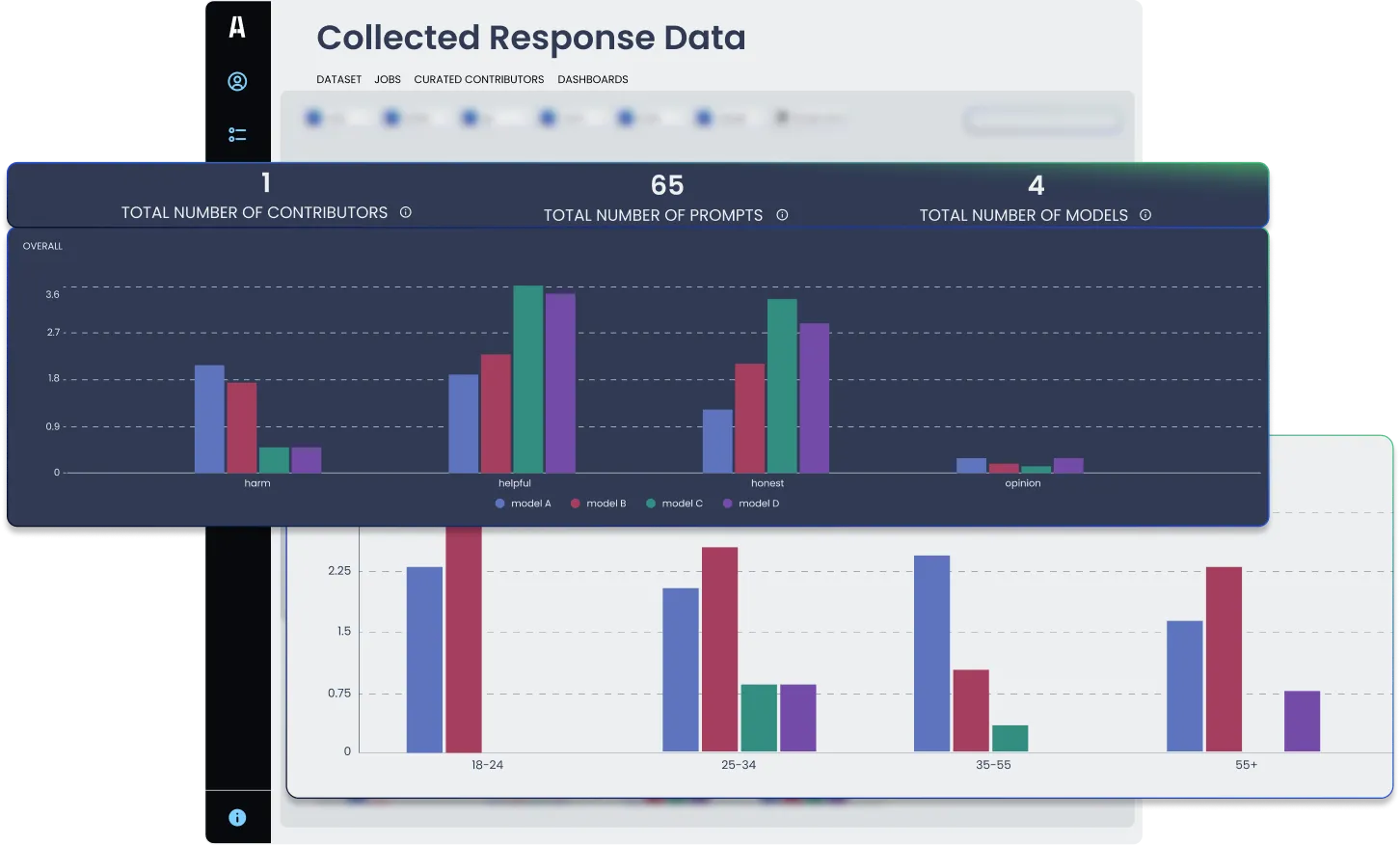 AI Data Platform: Accelerating your AI Journey | Appen