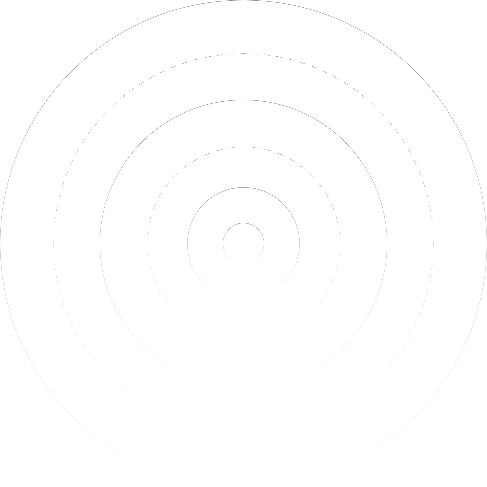 Long-Range Weather Forecasts & Predictions | Weather2020