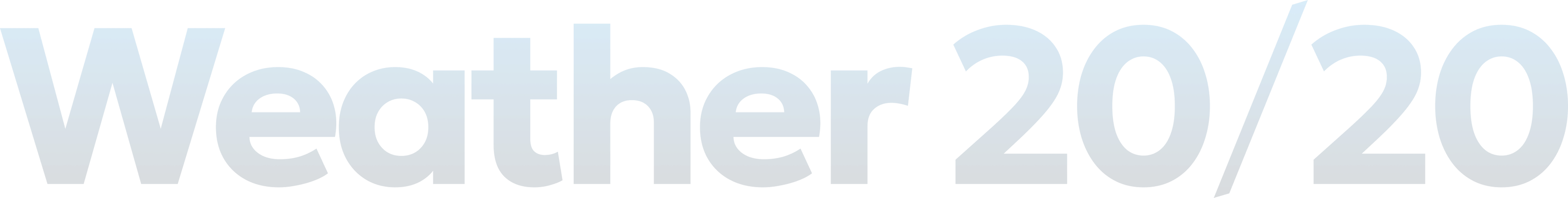 Long-Range Weather Forecasts & Predictions | Weather2020