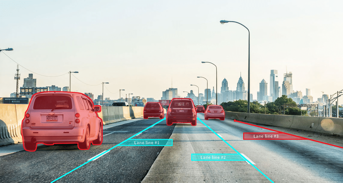 A whirlwind tour of image processing use cases