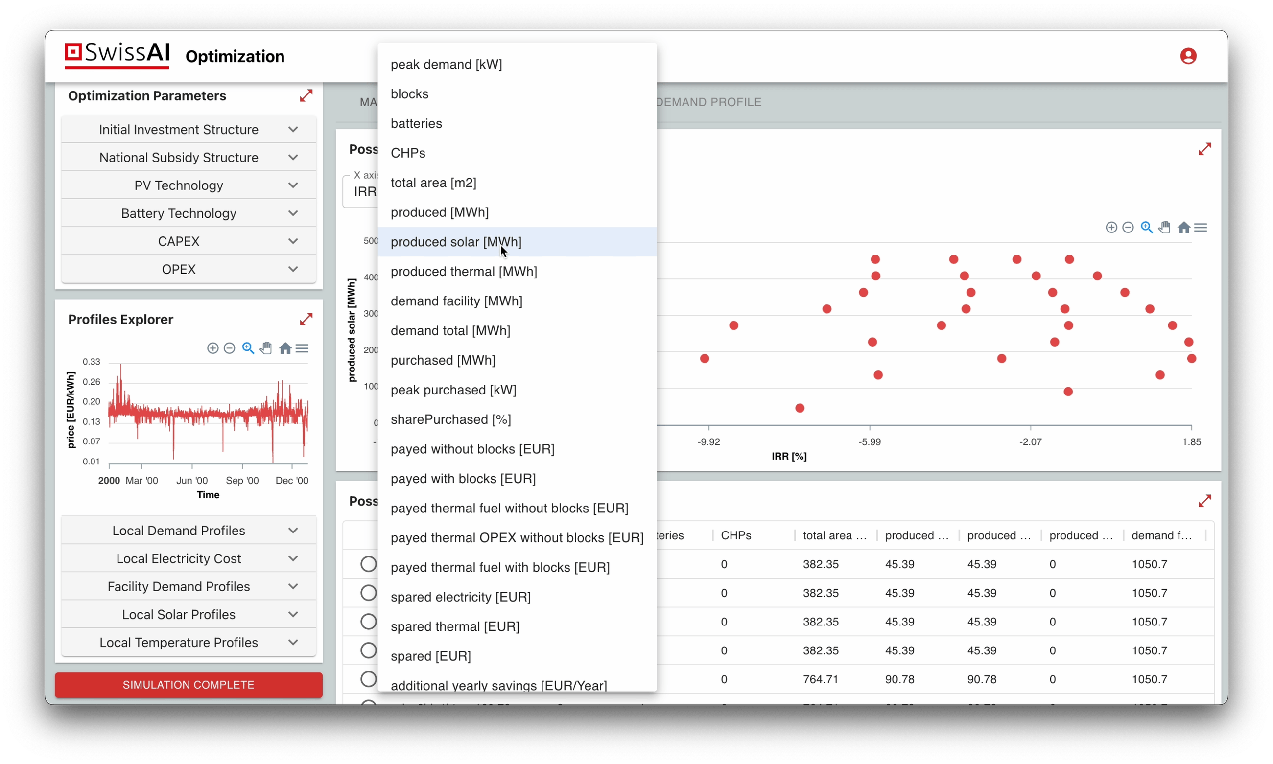 SwissAI: Revolutionising Business AI Solutions