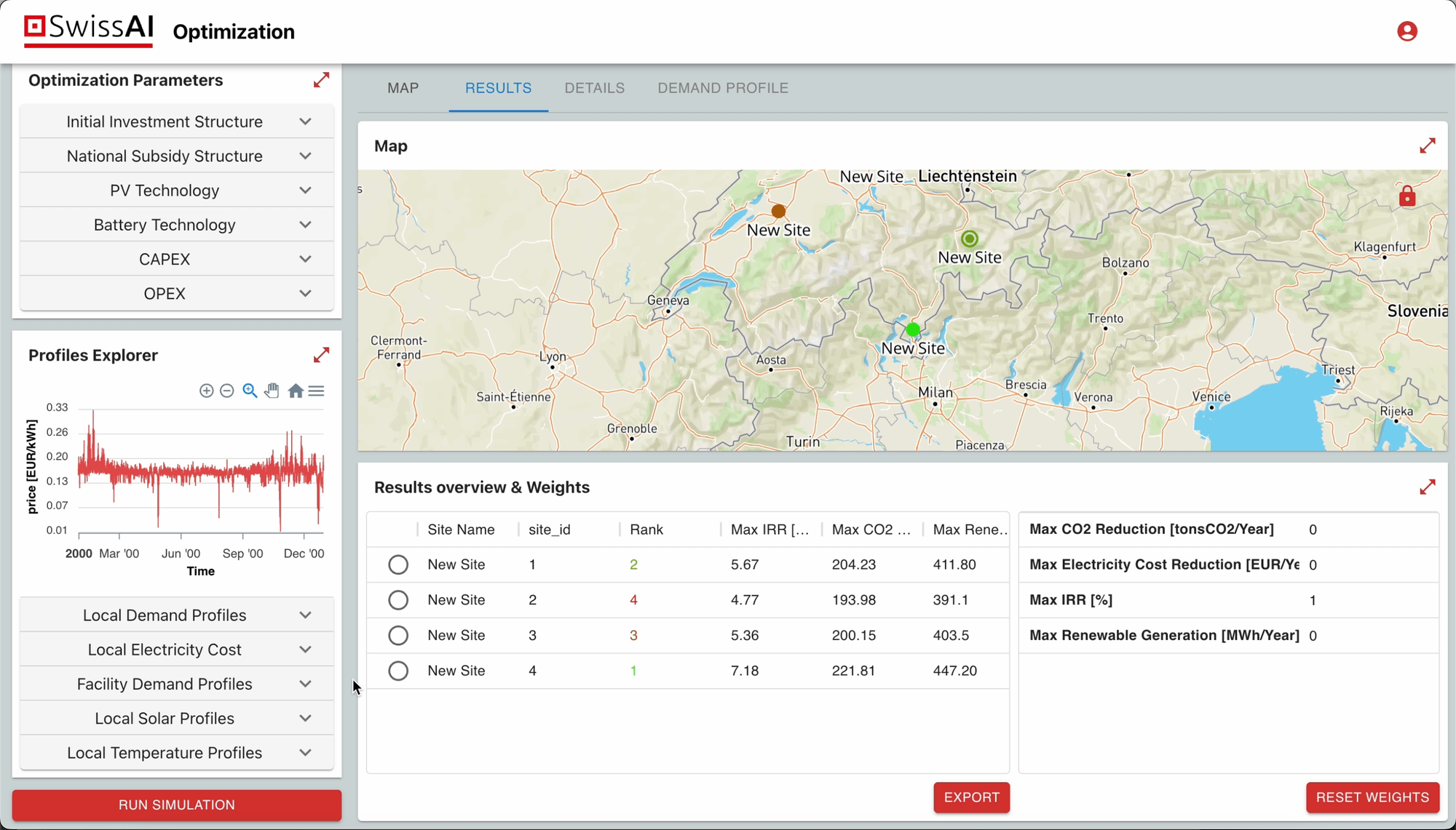 SwissAI: Revolutionising Business AI Solutions