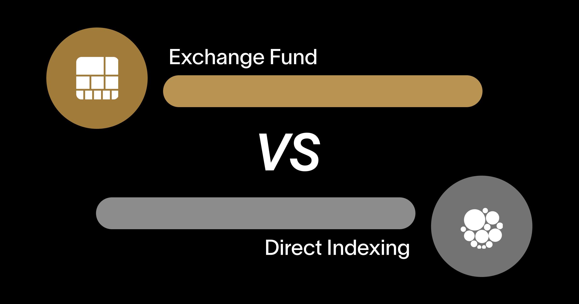 Exchange Funds vs Direct Indexing for your Large Stock Positions | Cache