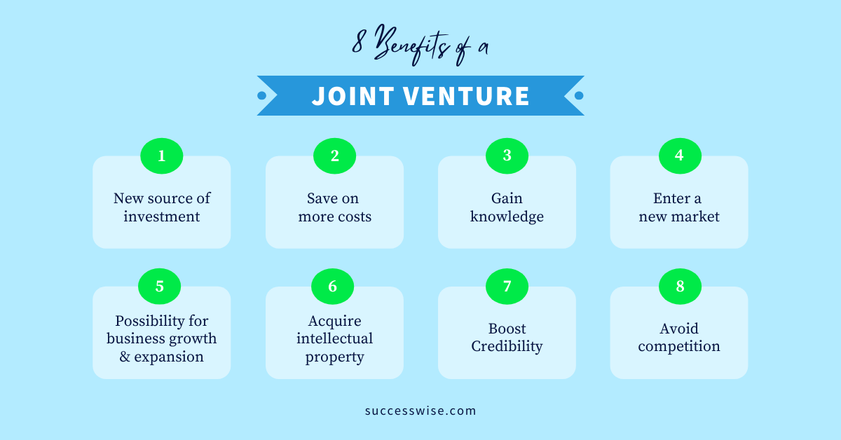 What Is a Joint Venture?