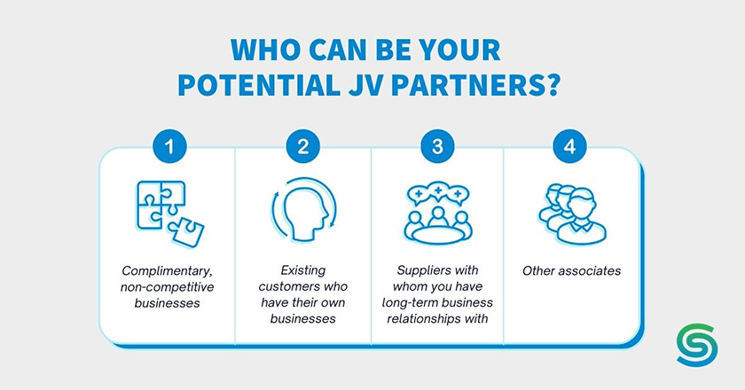How to Set Up a Joint Venture