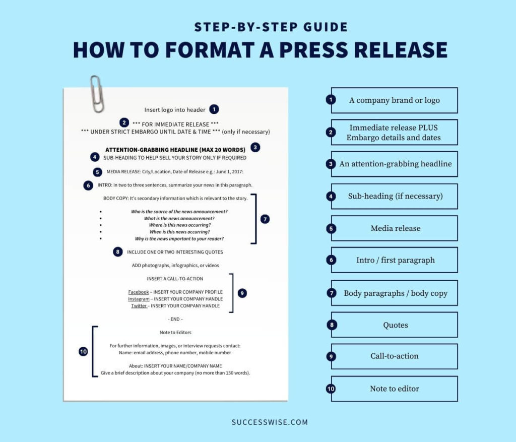 How To Write A Press Release: Follow These 10 Rules