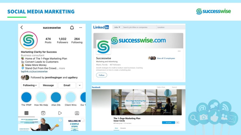 What Is A Marketing Asset? The 10 Best Marketing Assets You Need