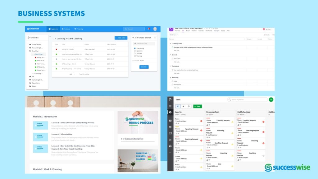 What Is A Marketing Asset? The 10 Best Marketing Assets You Need