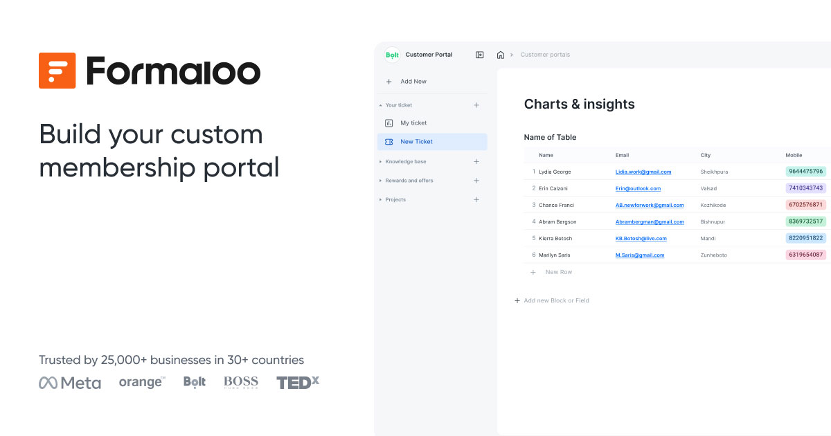 Create your own membership site | Formaloo