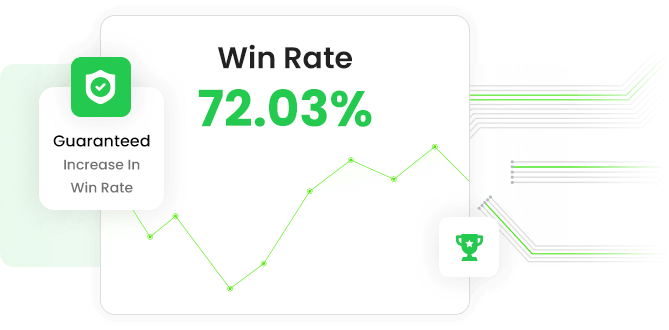 Automated Chargeback Prevention & Recovery Company | Disputifier